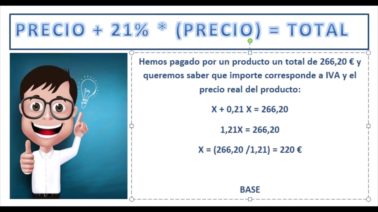 Cómo calcular el iva y el irpf en una factura: guía fiscal completa ...