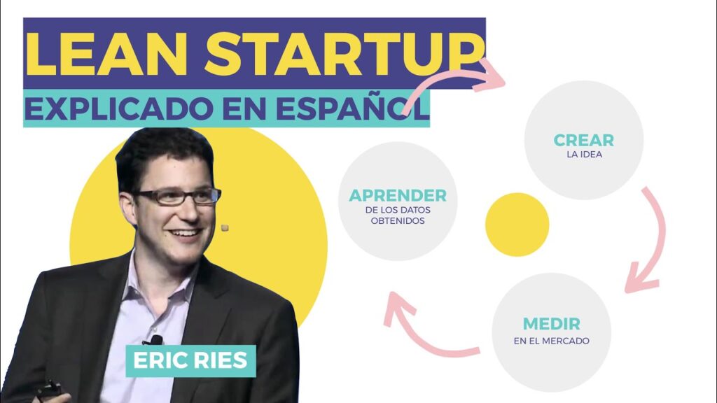10 ejemplos exitosos de Lean Startup en el mundo empresarial ...
